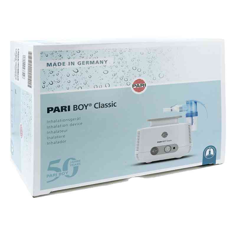 Pari Boy Classic – myonclinic